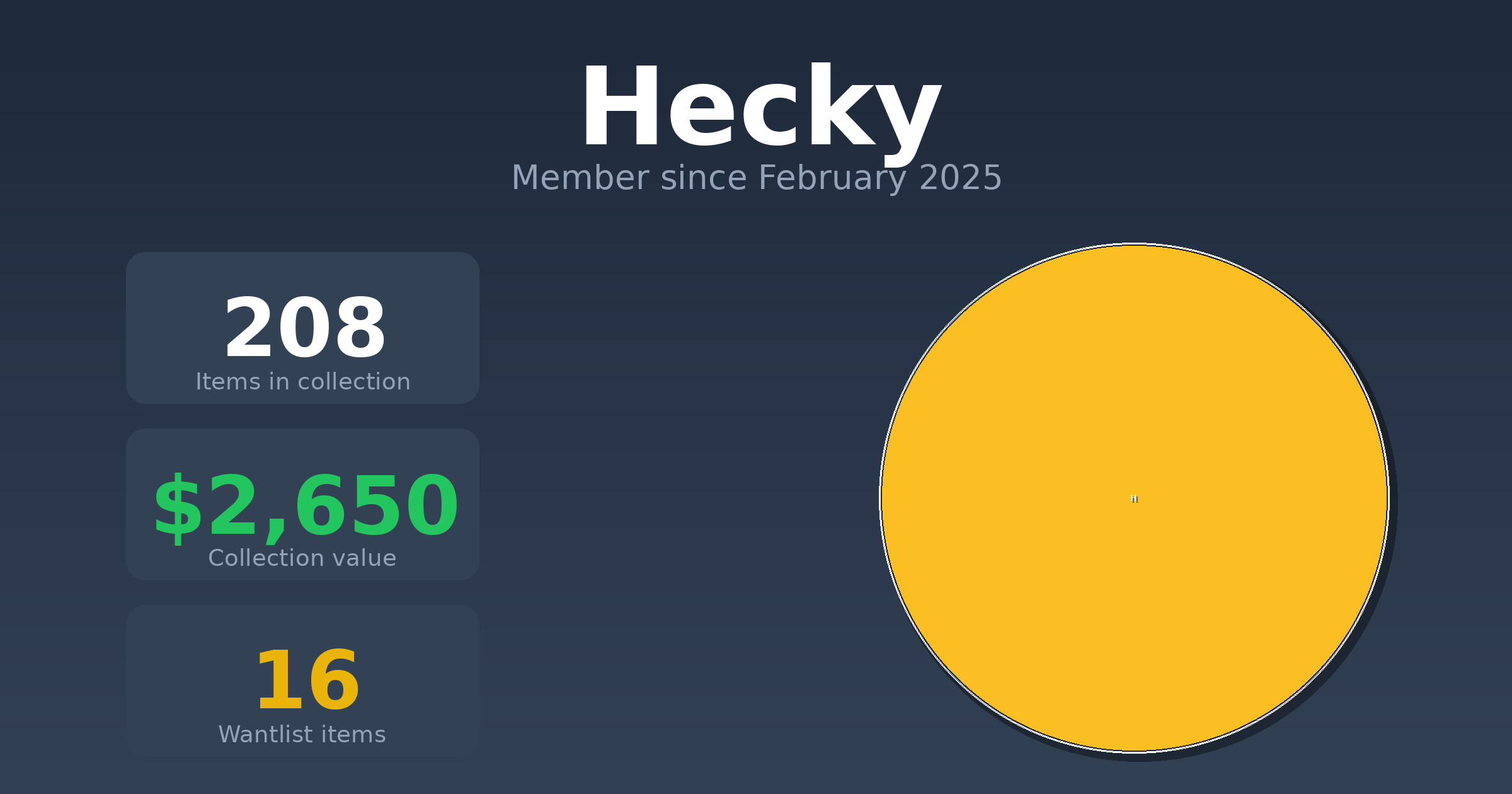 Hecky's Collection - HW Price Guide